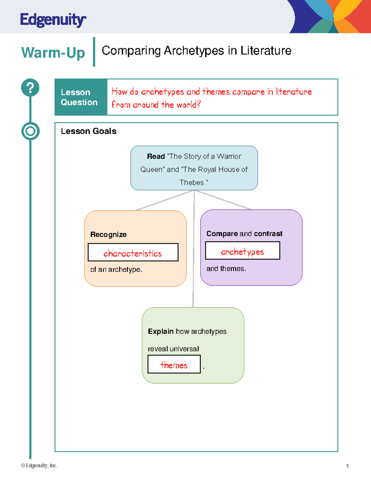 Comparative Analysis of Archetypes in Literature (Lesson) - Studocu