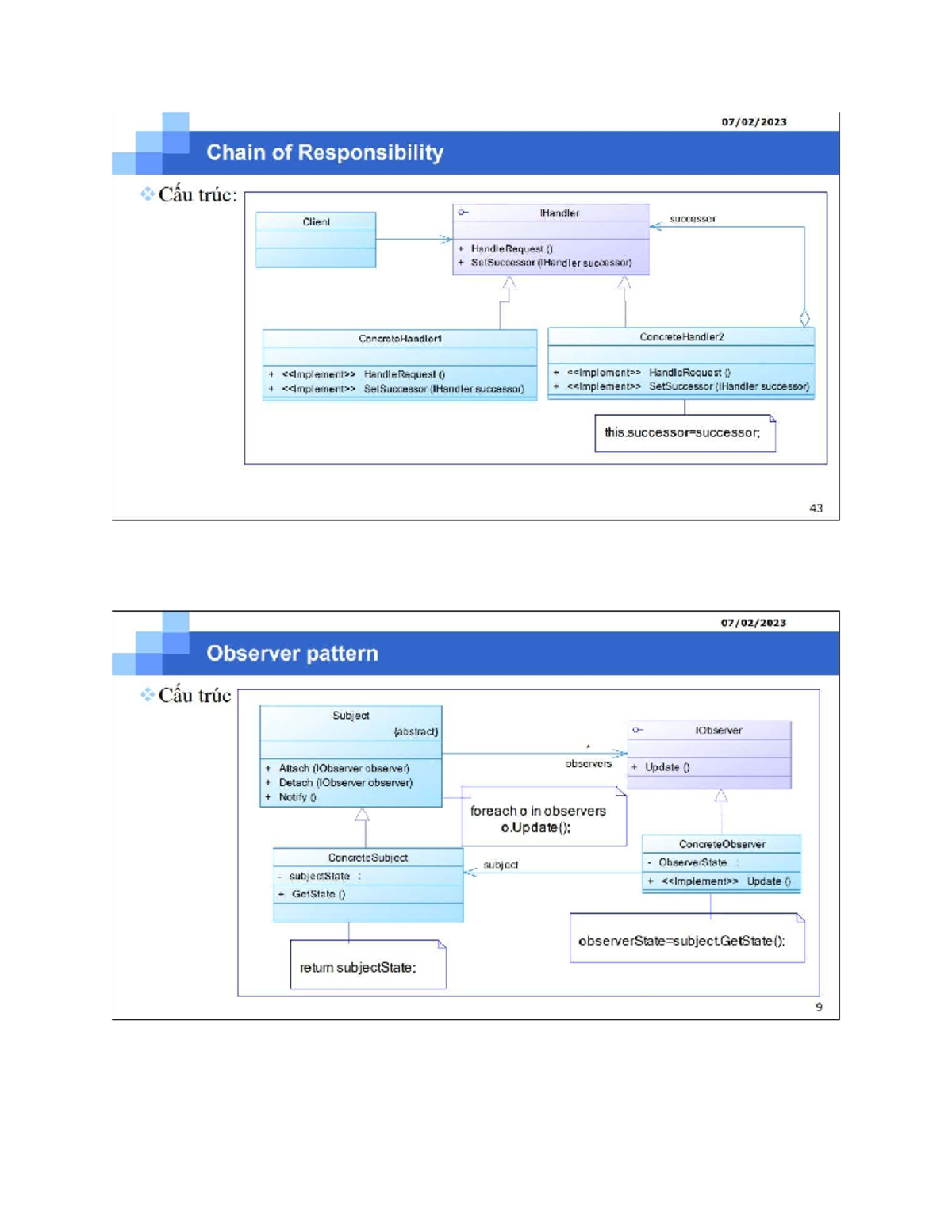 Design Patterns Overview: Chain of Responsibility, Observer, Template, Composite - Studocu