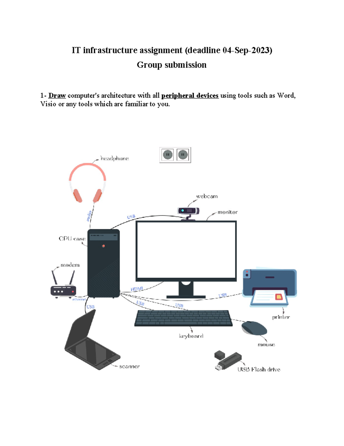 Group 2 IT infrastructure assignment - IT infrastructure assignment ...