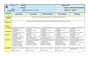ESP Grade 6 Quarter 2 Module 1 Week-1-and-2 - Mg a Sangay ng mga ...