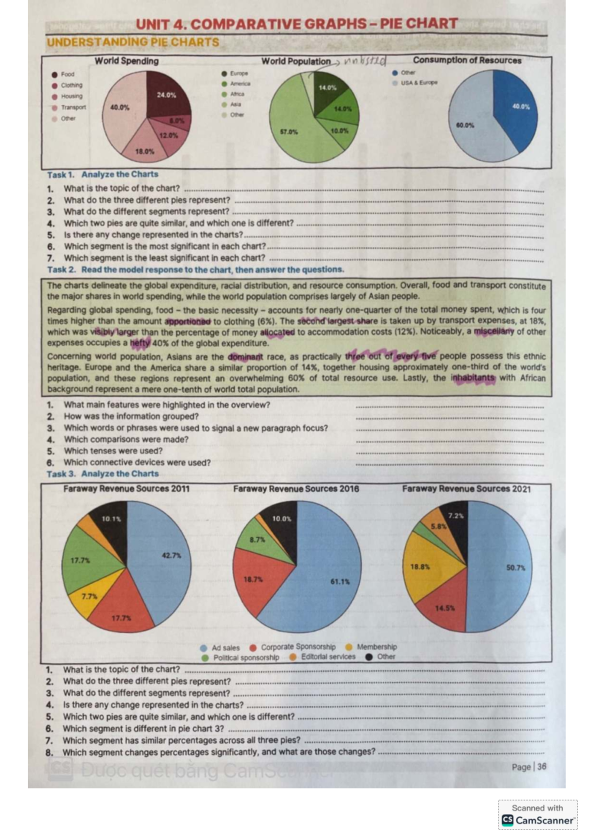 UNIT 4: UNDERSTANDING PIE CHARTS - COMPARATIVE ANALYSIS OF WORLD ...