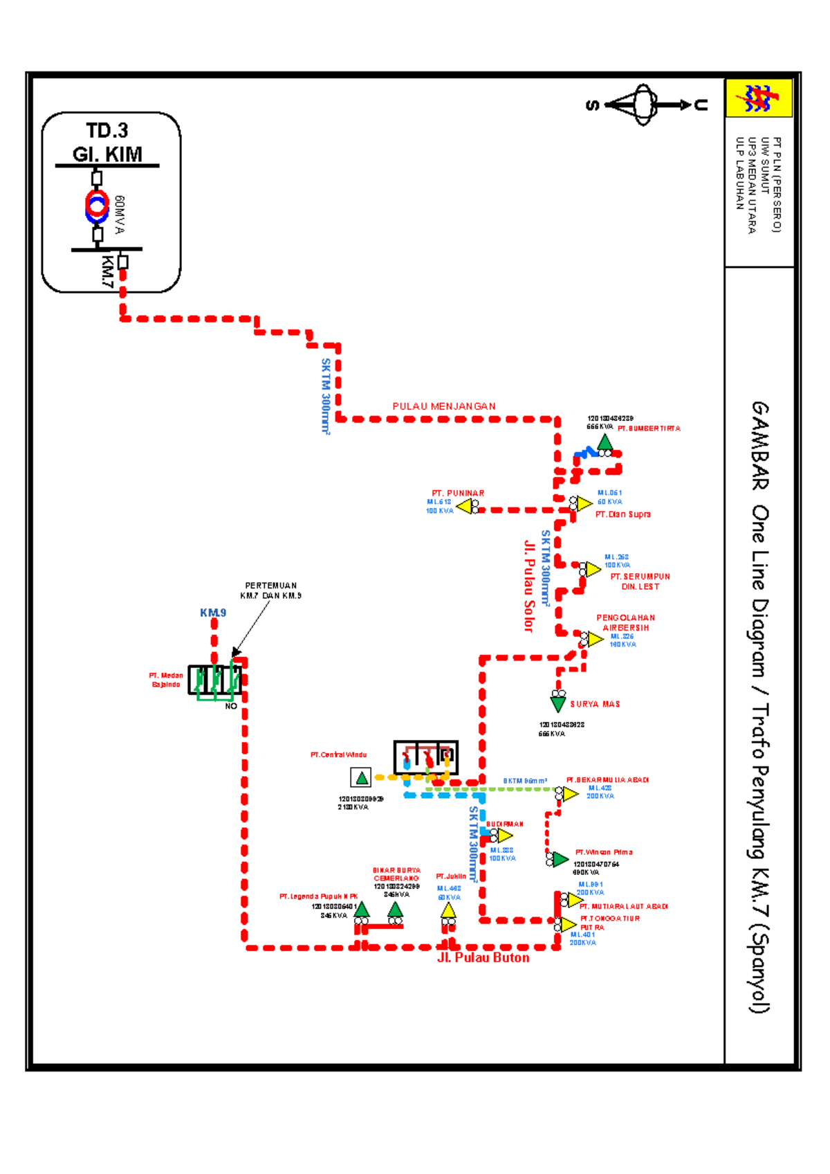 Single Line Diagram of Penyulang KM.7 for PT PLN (Persero) - Studocu