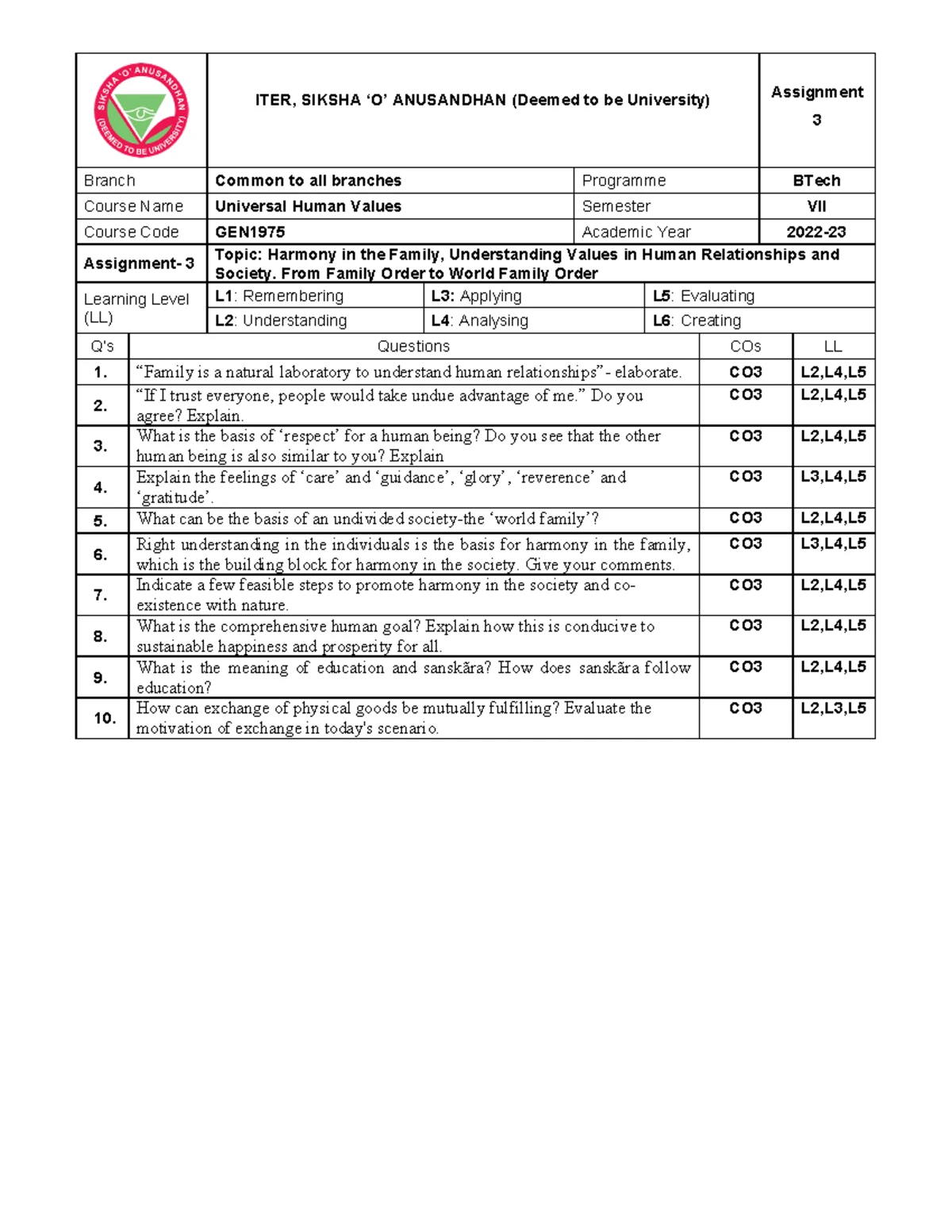 Assignment 1 Uhv Uhv Assignment 1 Iter Siksha ‘o Anusandhan Deemed To Be University