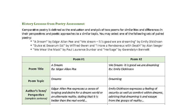 English 5.02: Comparative Poetry Assessment on Dreams and Perspectives ...