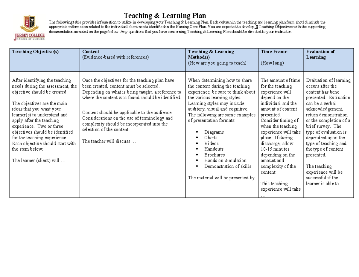 Teaching Learning Plan for Nursing Care: Client-Centered Objectives - Studocu