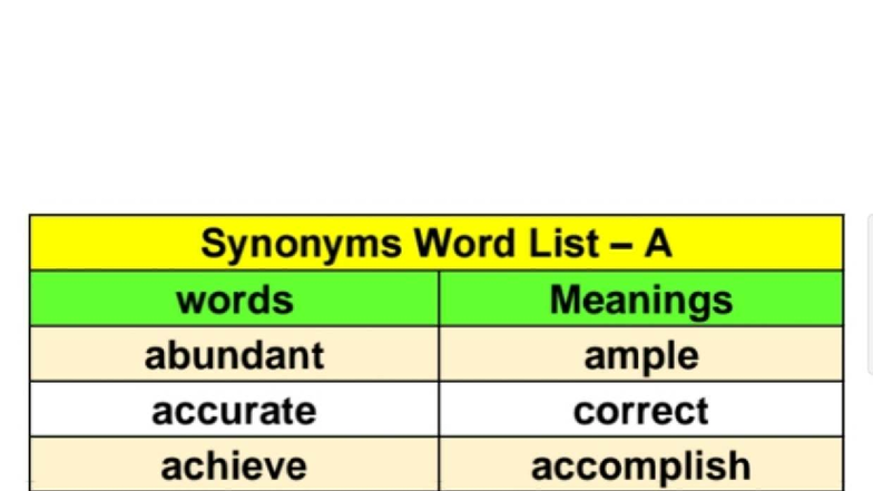 Synonyms Word List A-Z: Comprehensive Guide to Word Meanings - Studocu