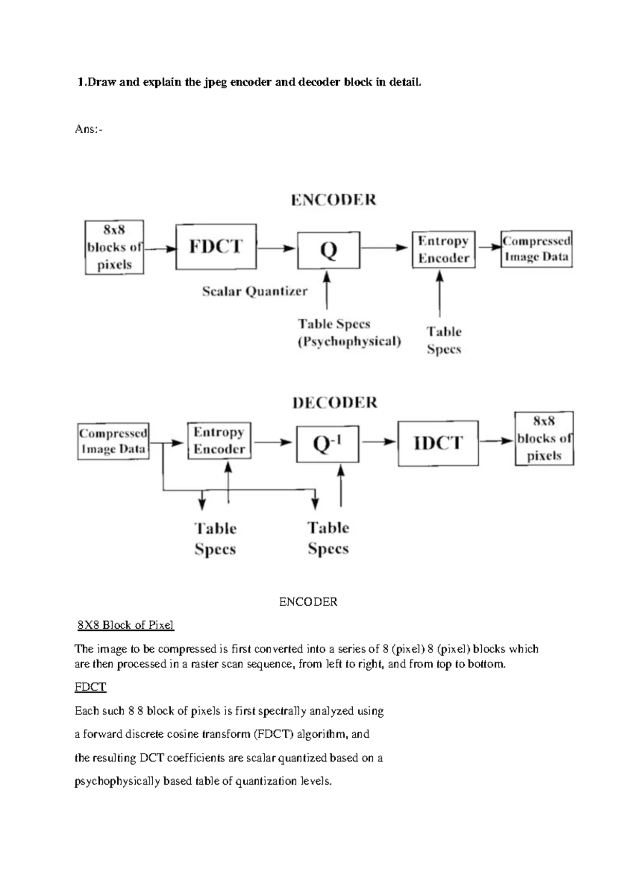 Asm Detailed Notes On Asm Charts Second Class Algorithm State Machinesasm Asm Stands For