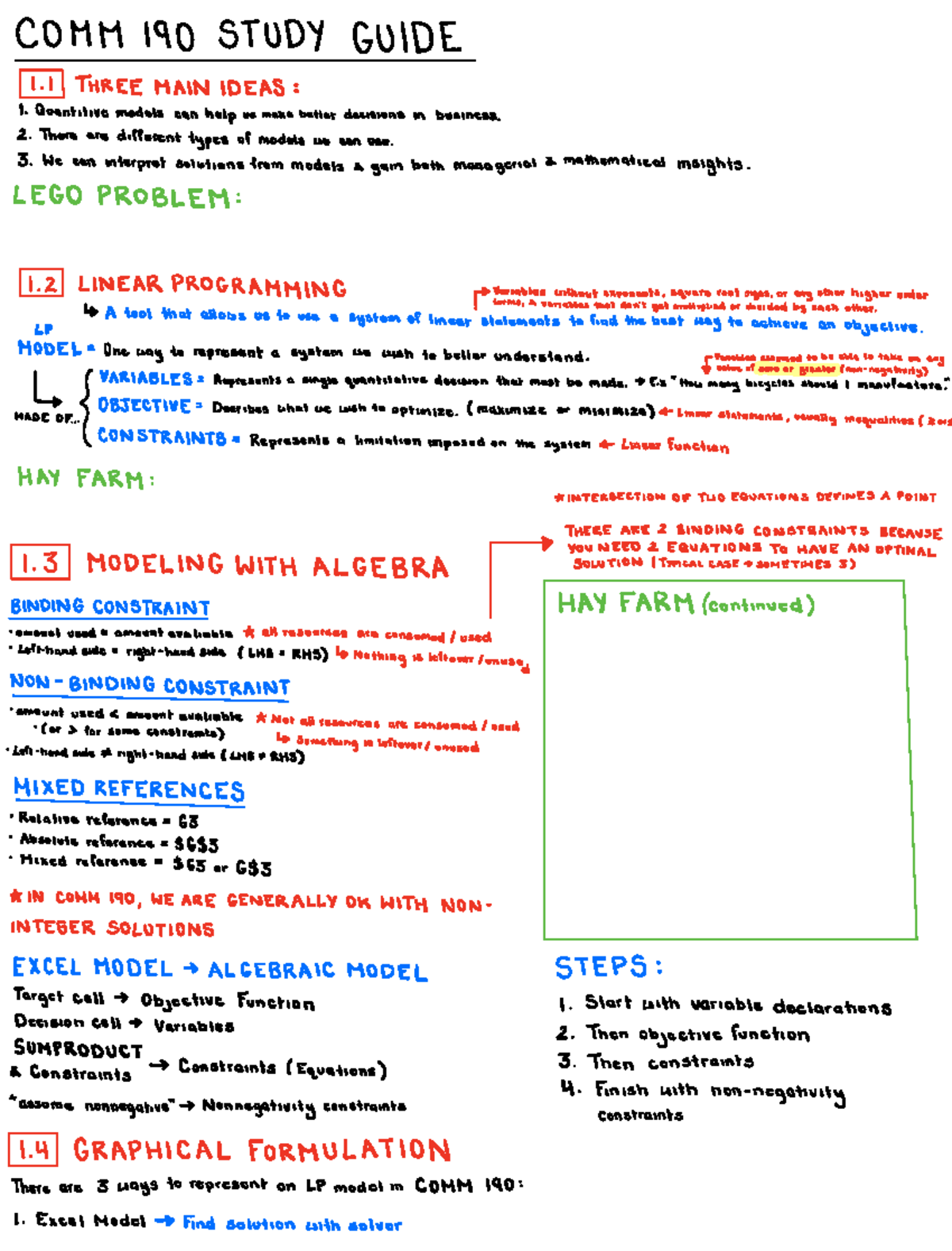 COMM 190 MIDTERM STUDY GUIDE: KEY CONCEPTS IN LINEAR PROGRAMMING - Studocu