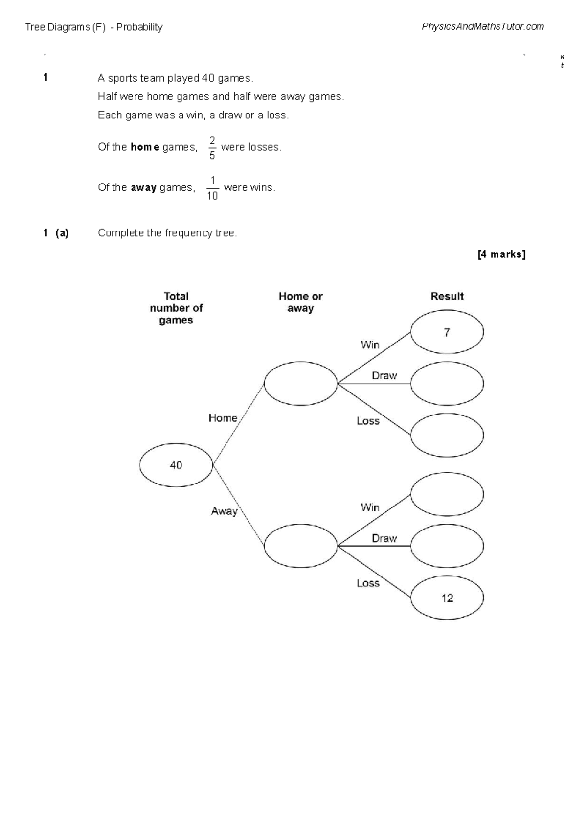 Tree Diagrams (F) Probability Questions and Solutions - Studocu