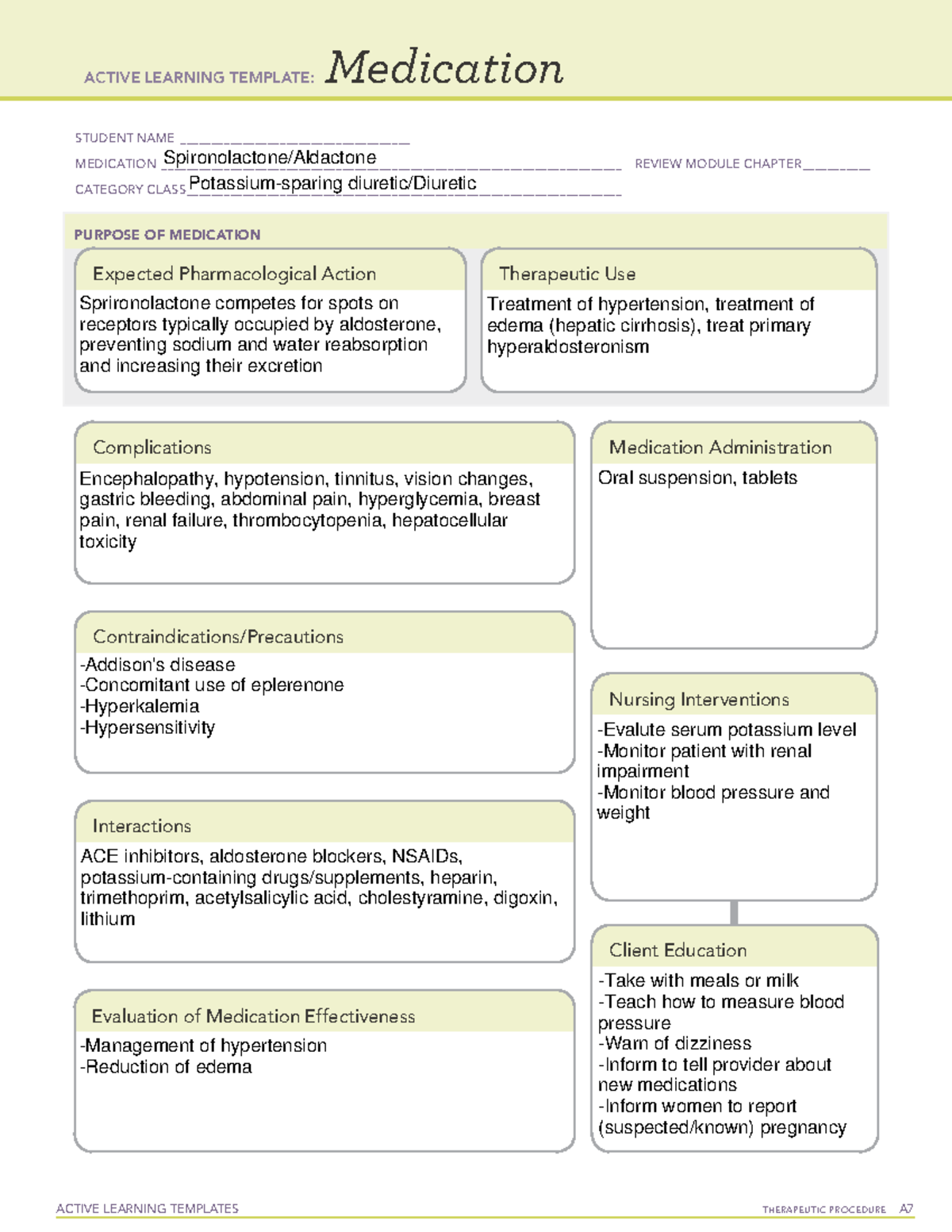 ATI Active Learning Template: Spironolactone (Aldactone) Overview - Studocu