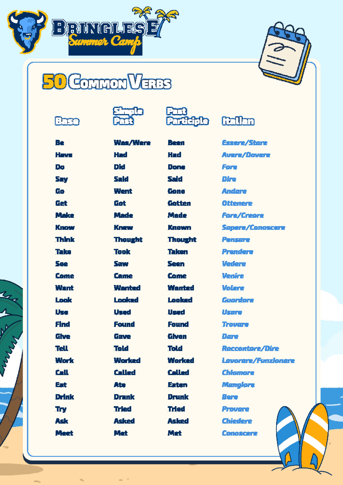 Tabella verbi irregolari - A4 - Italian Verb Conjugation Guide - Studocu