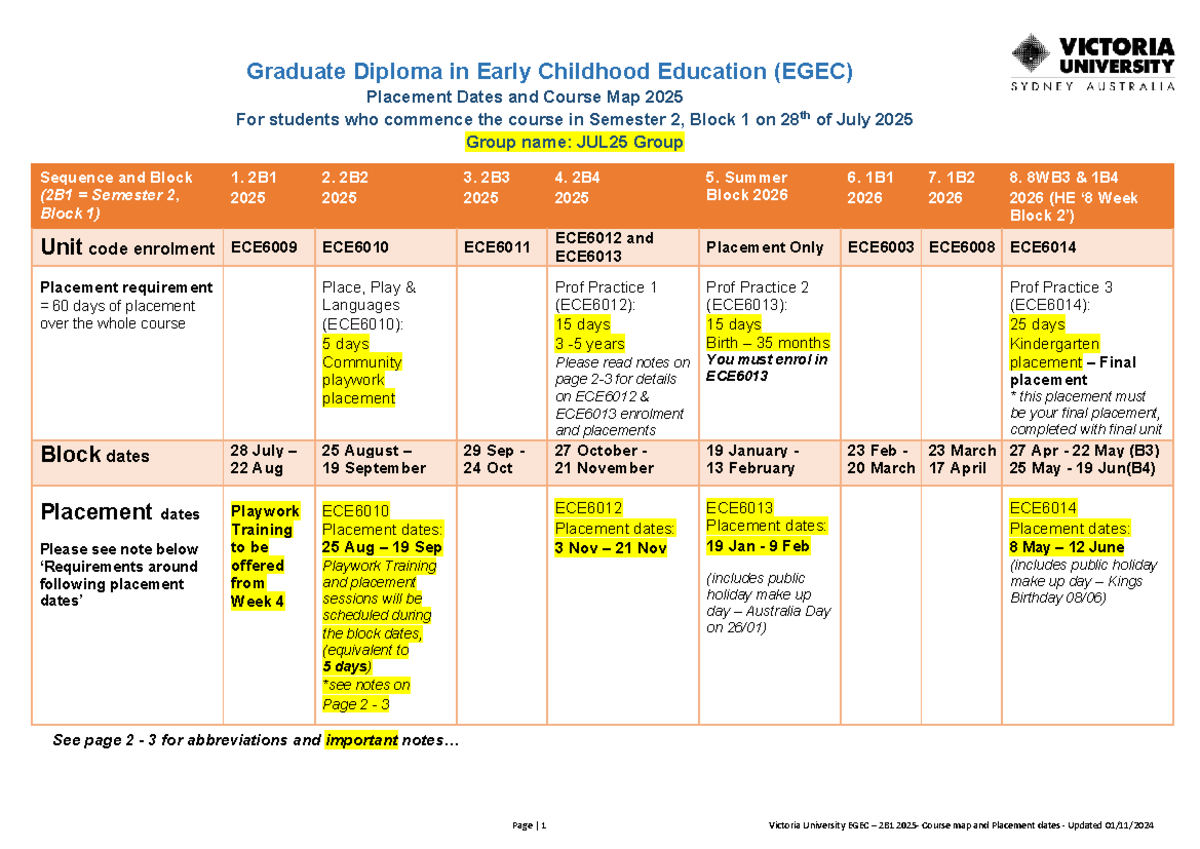 EGEC 2B1 2025 Placement Dates & Course Map for JUL25 Group - Studocu