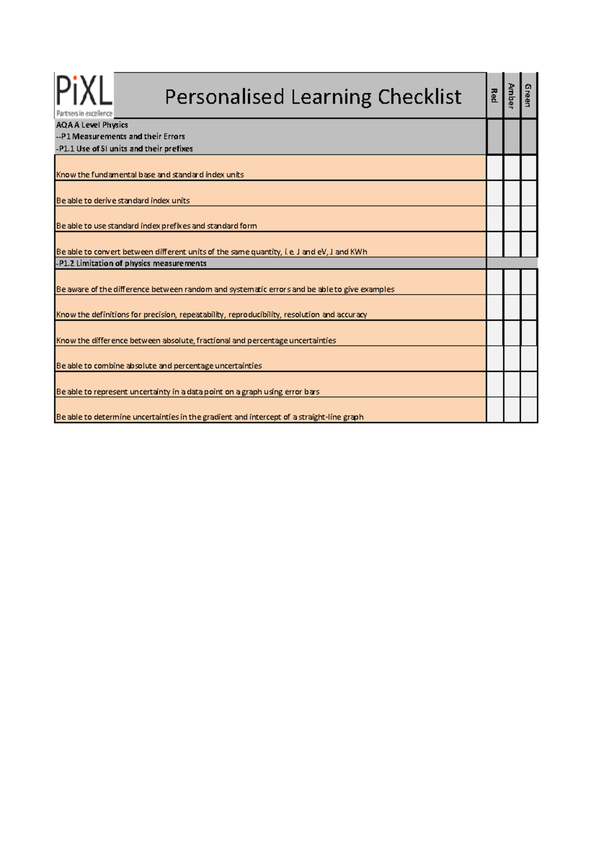 AQA A level Physics Checklist (PLC) - Year 1 - Personalised Learning ...