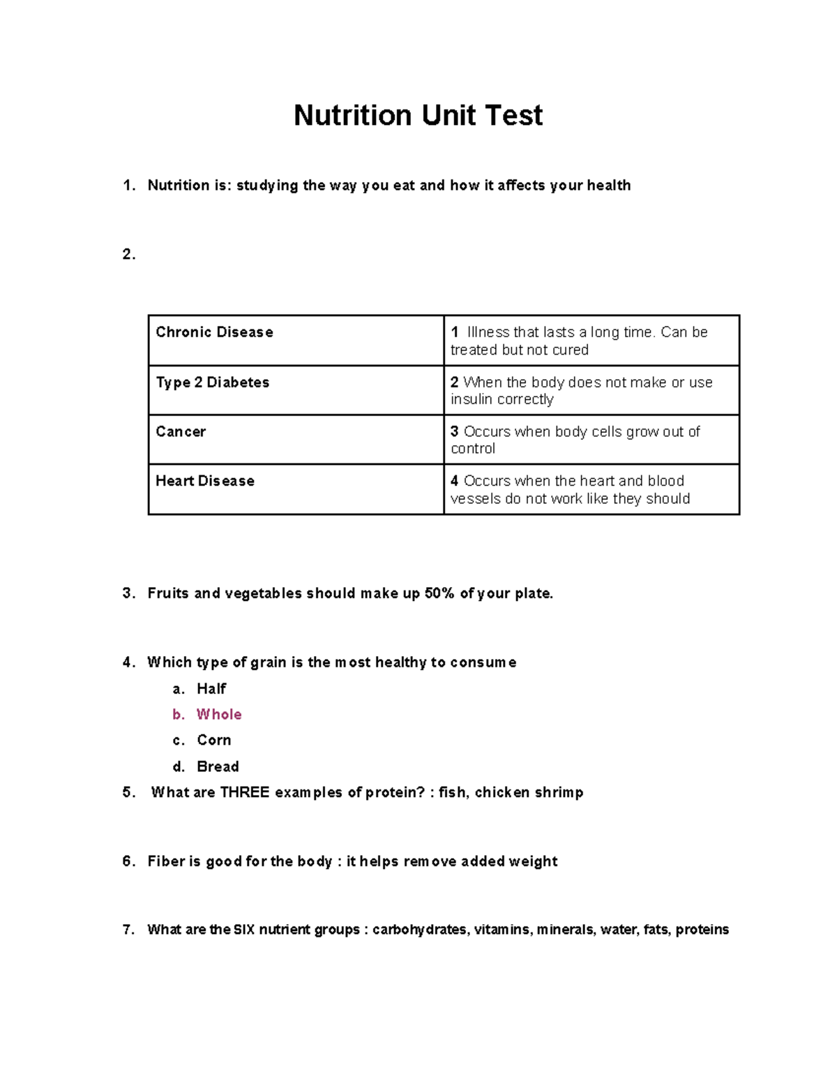 Nutrition Unit Test: Key Concepts & Essential Knowledge - Studocu