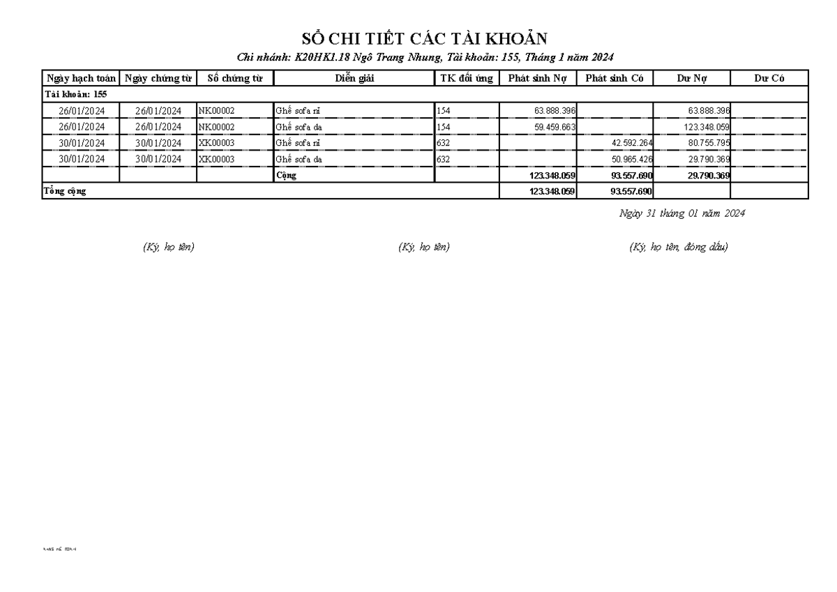 SO CHI TIET TK 155 - Không - SỔ CHI TIẾT CÁC TÀI KHOẢN Chi nhánh ...