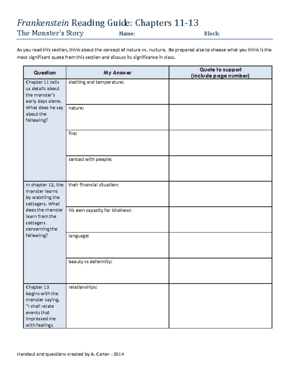 Frankenstein Reading Guide: Chapters 11-13 Analysis - Studocu