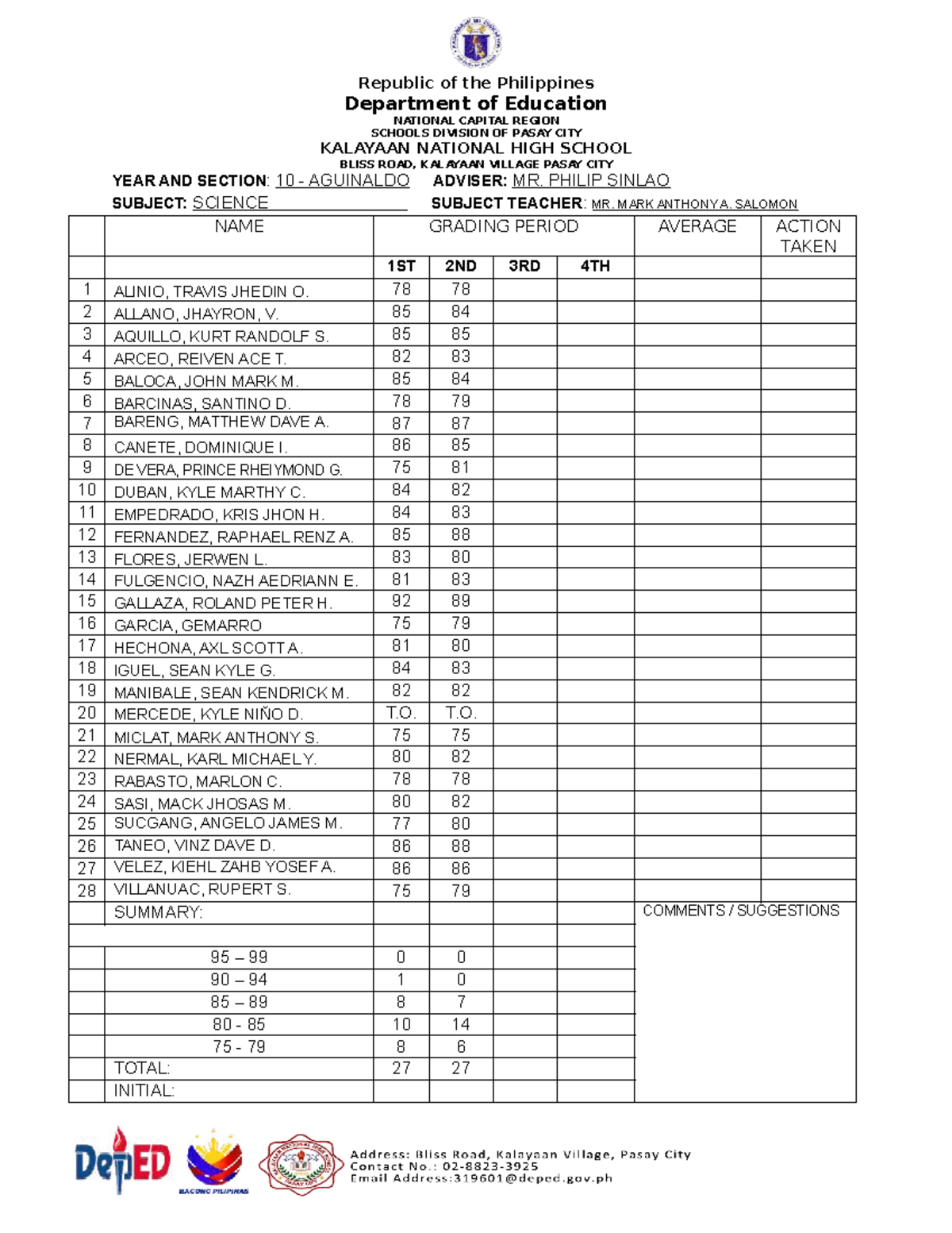 Grading Sheets for Science - 10 Aguinaldo - Studocu