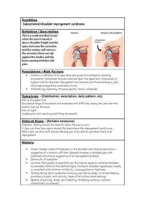 essentials of musculoskeletal physio MSK assessment- revision notes ...