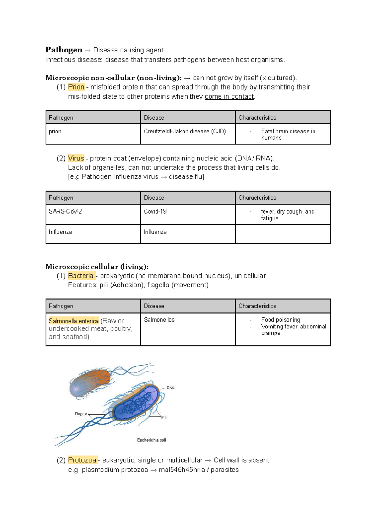 Biology - MOD 7: Pathogens and Infectious Diseases Overview - Studocu