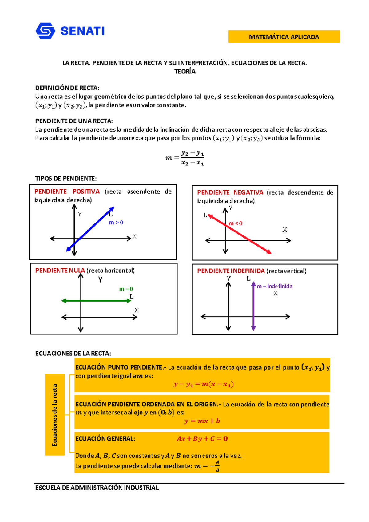 Hoja de trabajo- Ecuación de la recta - LA RECTA. PENDIENTE DE LA RECTA ...