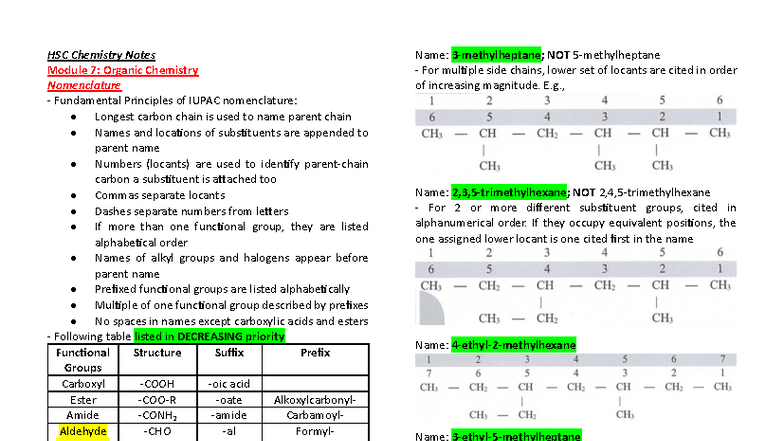HSC Chemistry Notes: Module 7 - Organic Chemistry Nomenclature - Studocu