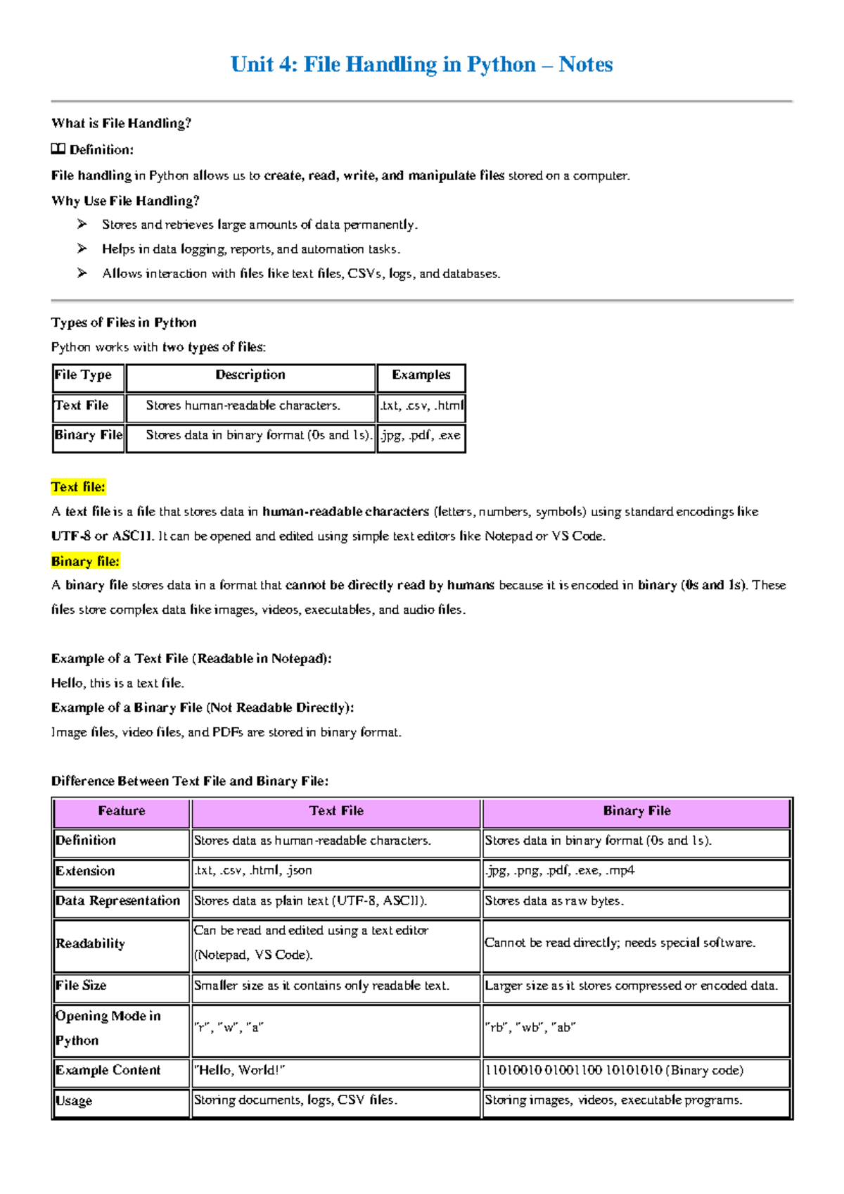 File Handling in Python (CS101) – Comprehensive Study Notes - Studocu