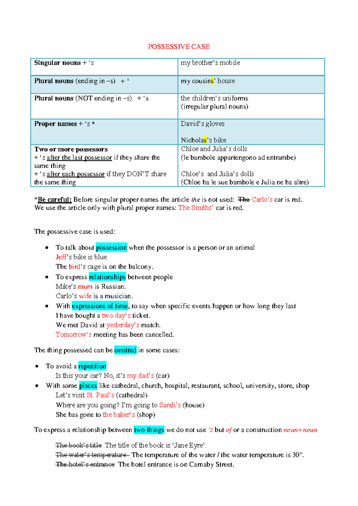 Possessive Case Overview - Quick Review Schema - Studocu