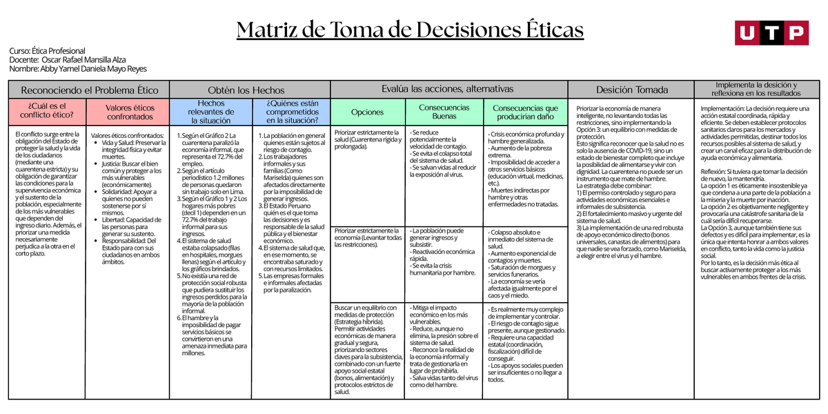 Matriz de Toma de Decisiones Éticas - Ética Profesional - Studocu