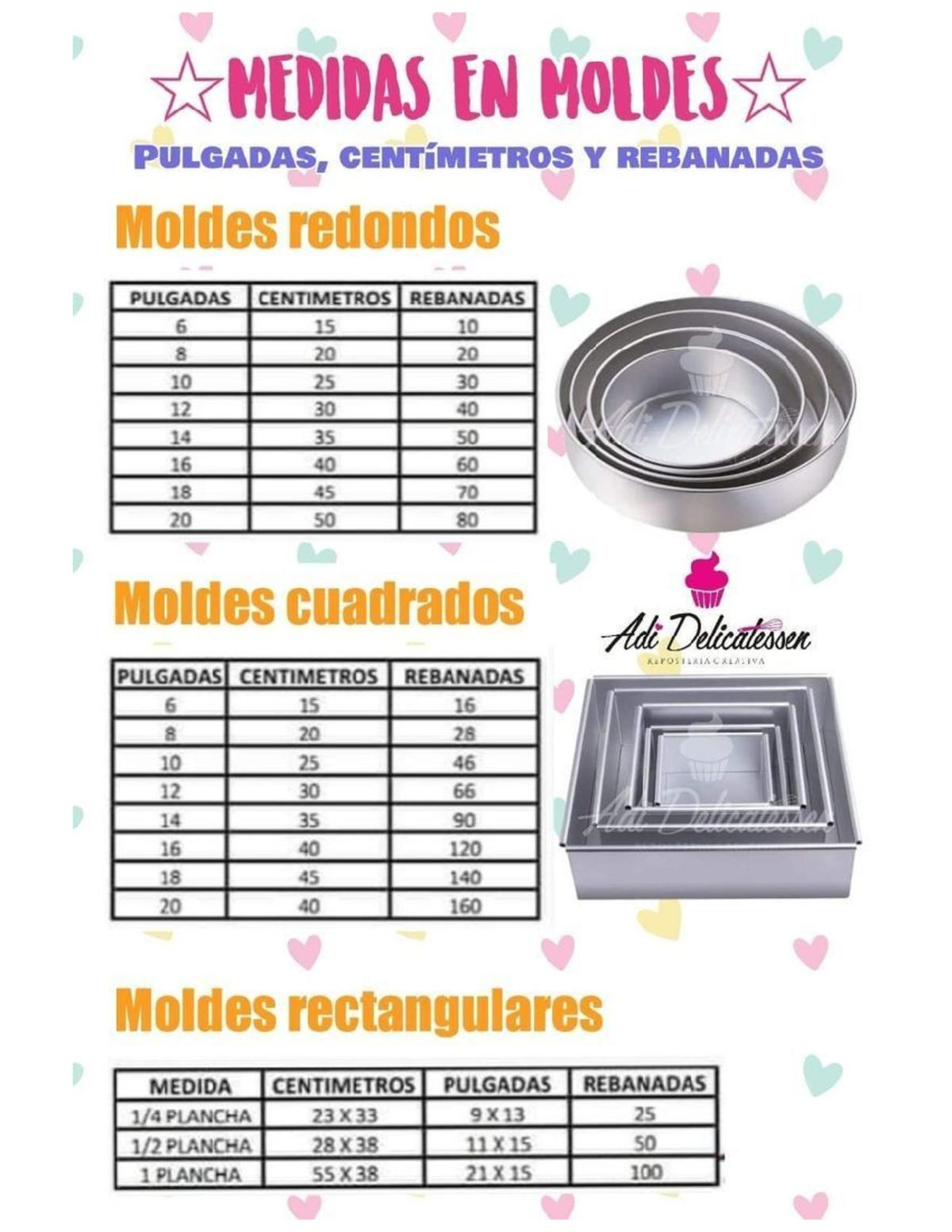 Recetario - nada - Nutella casera 1taza de leche líquida (puede ser de ...