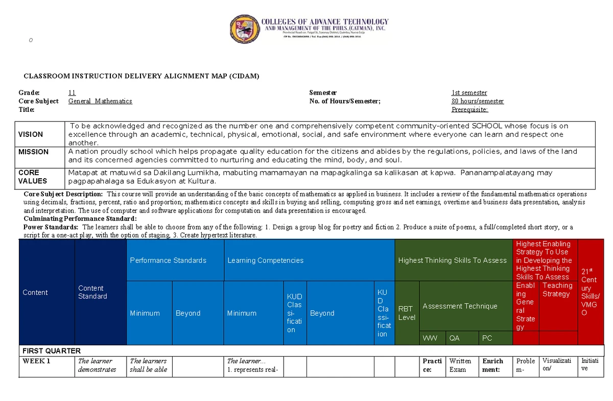 CIDAM: Earth and Life Science (Grade 11 - 1st Semester Curriculum Guide ...