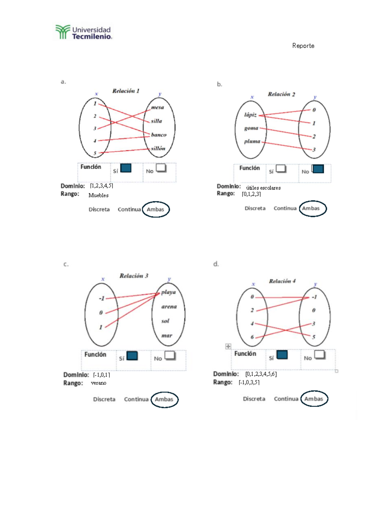 Reporte de Funciones y Gráficas - Act Ejercicio 1 Fundamentos Mate - Studocu