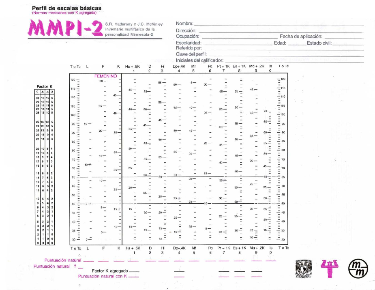 MMPI-2: Gráficas de Escalas Básicas y Suplementarias (Normas Mexicanas) - Studocu