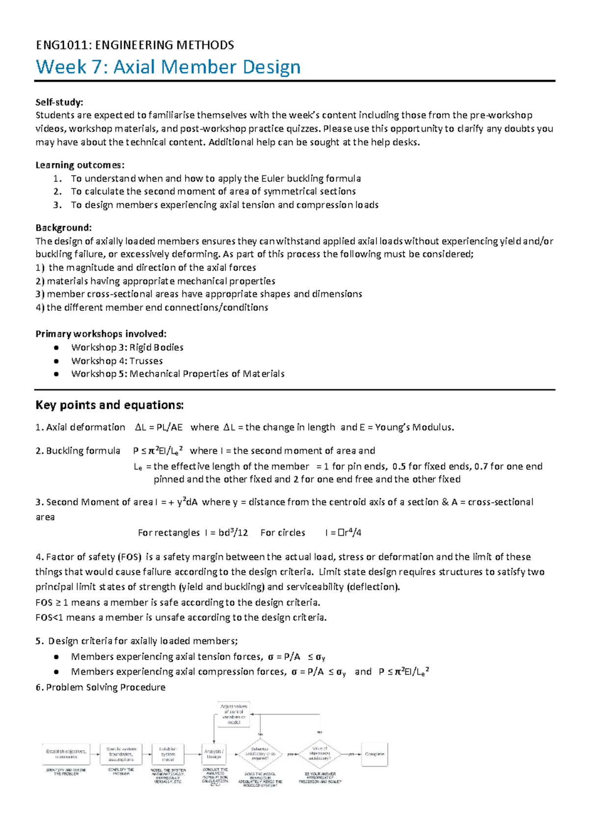 ENG1011: ENGINEERING METHODS Week 7 - Axial Member Design & Practice ...