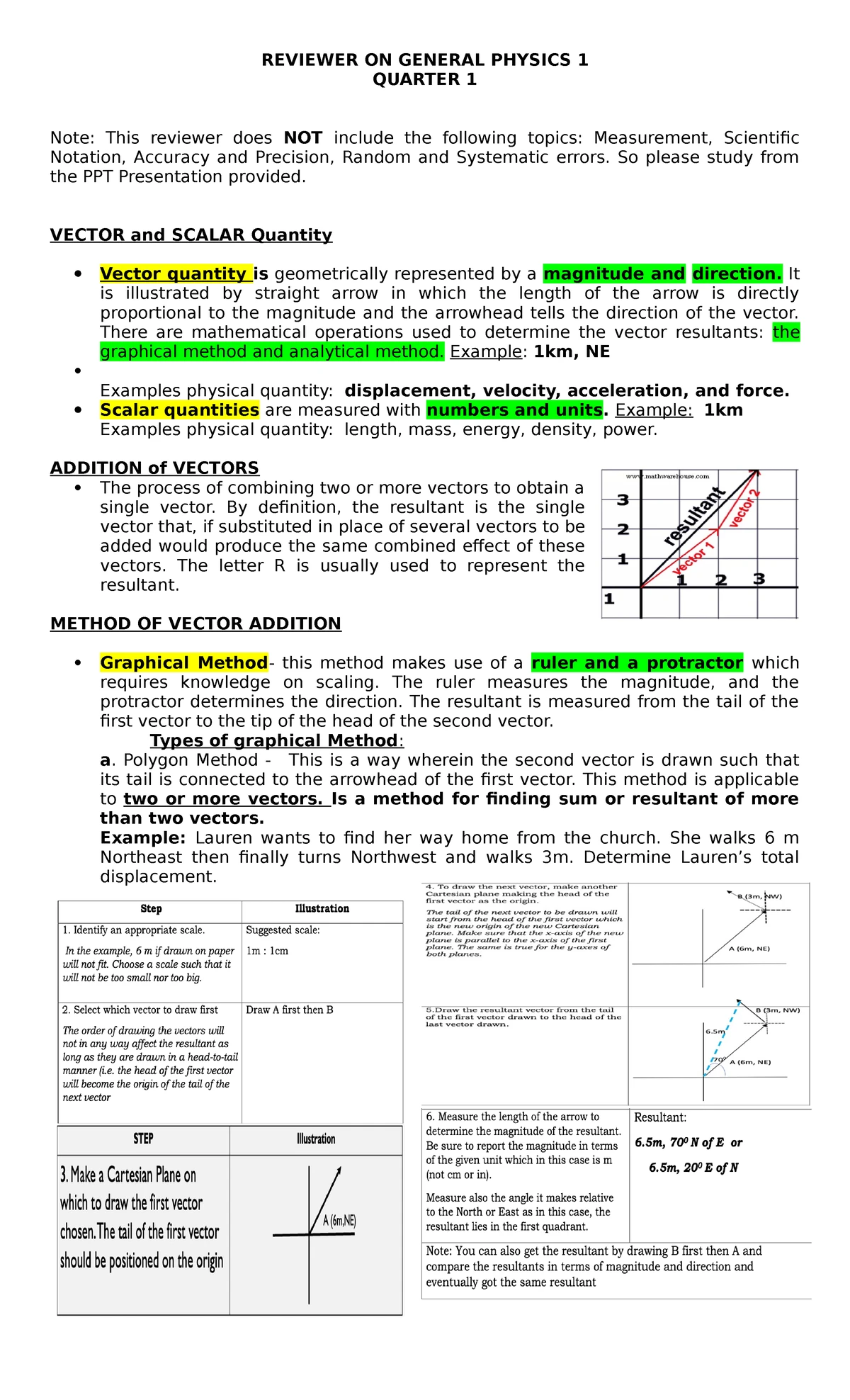 LAS GEN Physics 1 - Activity Sheet on Measurement & Unit Conversion ...