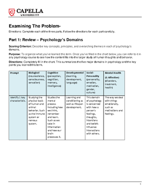 Cf week 7 assignment template - Week 7 Assignment Template Purpose ...