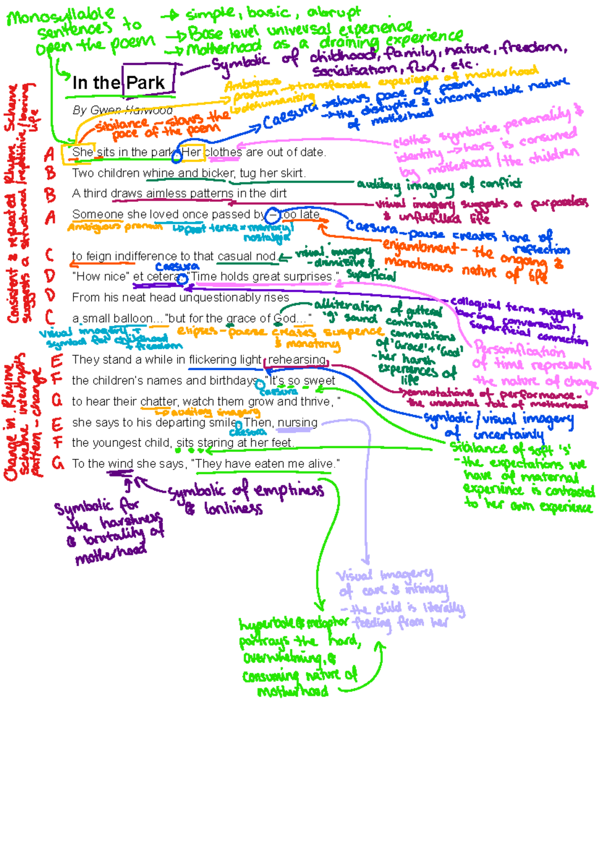 In the Park - Annotations (KW) - Studocu