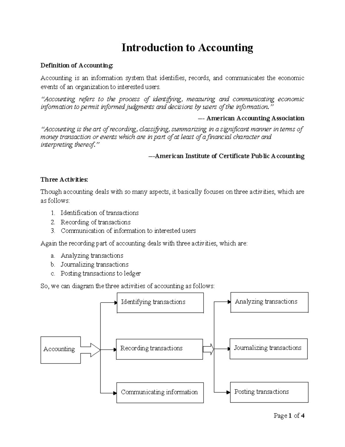 Introduction to Accounting: Key Concepts and Objectives - Studocu