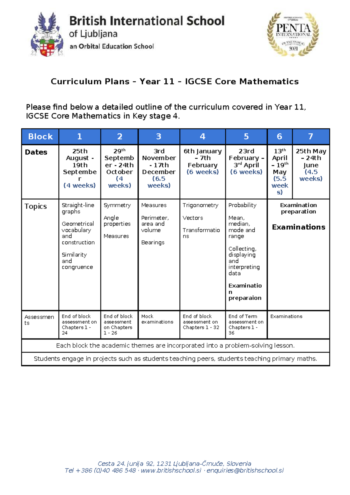 Year 11 IGCSE Core Mathematics Curriculum Plan Overview - Studocu