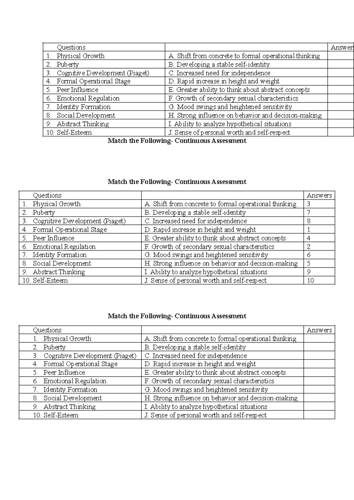 FSSAI Methods of Analysis for Tea, Coffee, and Chicory - Studocu
