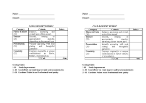 Cs-48-form - Scie - CS Form 48 DAILY TIME RECORD Name For the month of ...