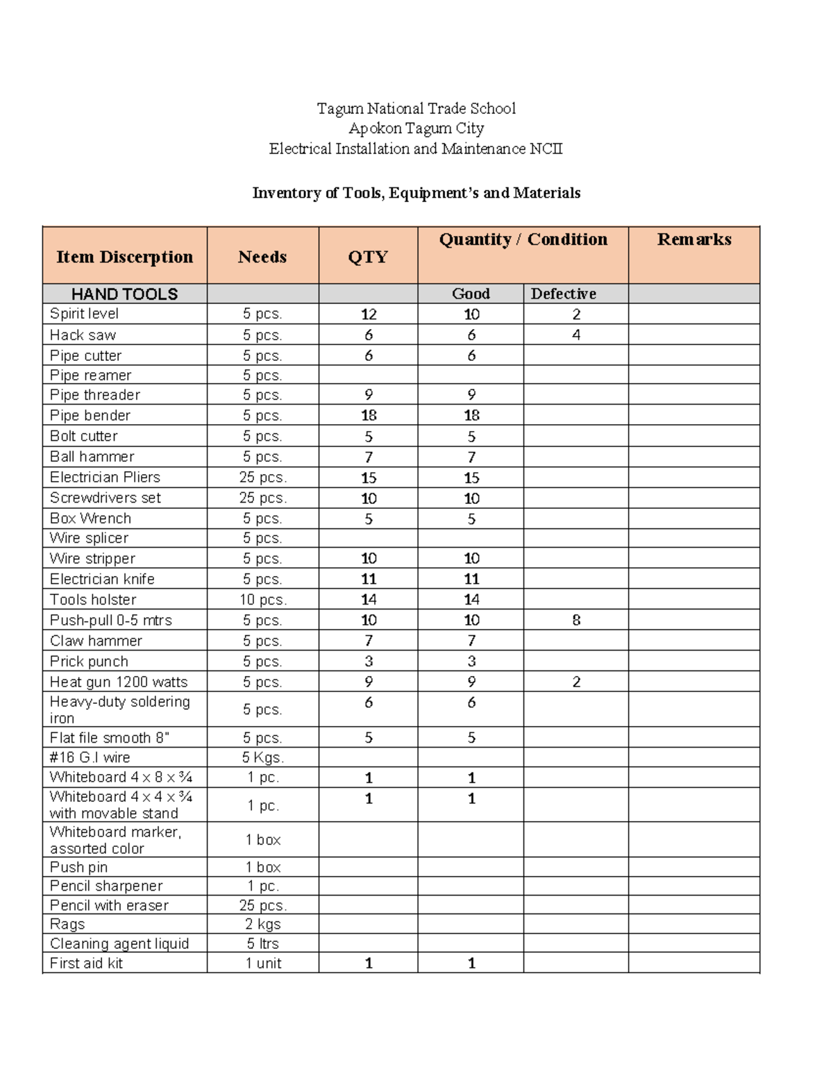 EIM-Training Center Inventory of Tools and Materials List - Studocu