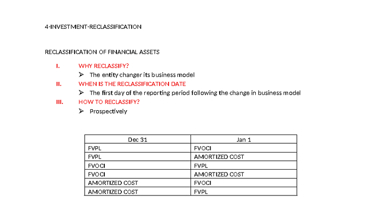 4- Investment Reclassifications - RECLASSIFICATION OF FINANCIAL ASSETS ...