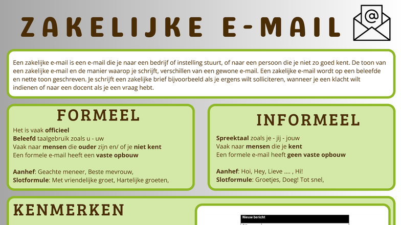 Theorie zakelijke e-mail: Kenmerken en Regels voor Formele Communicatie ...