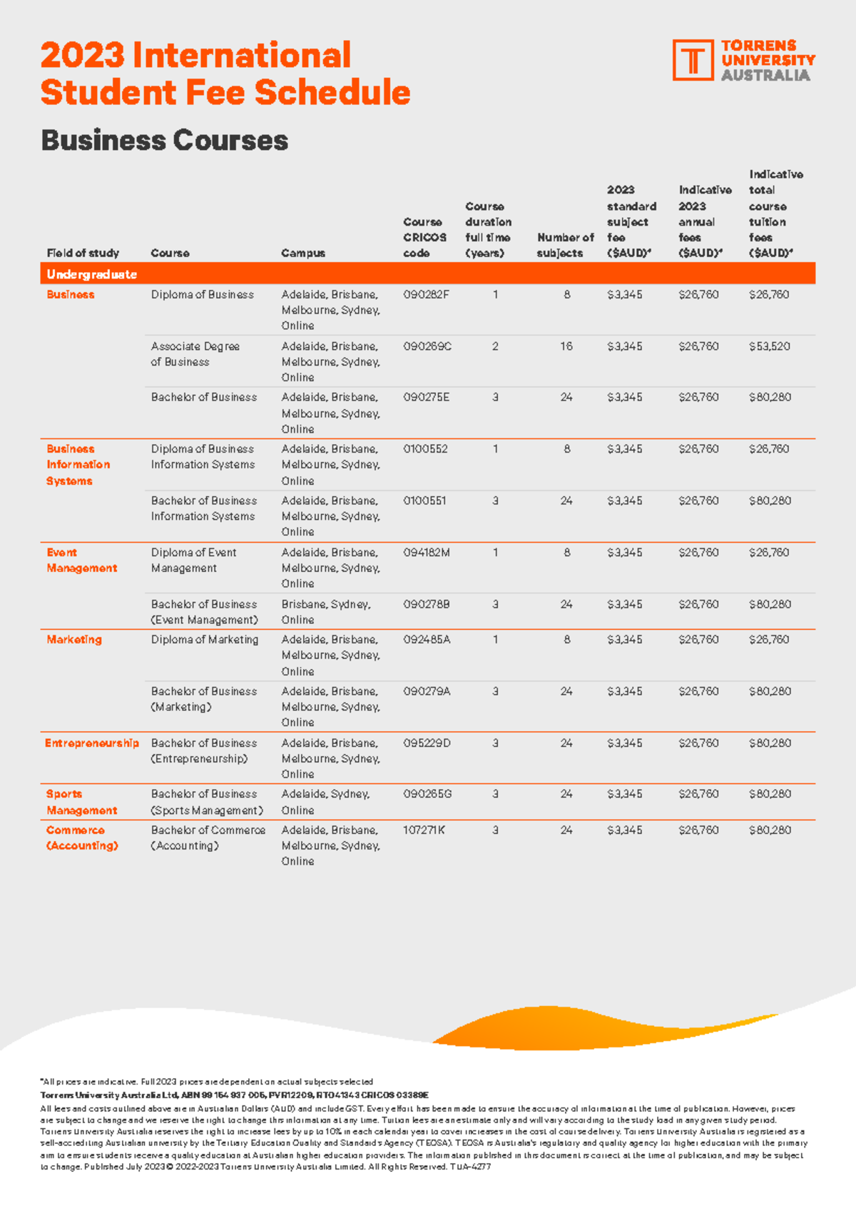 2023 International Student Fee Schedule for Business & Creative Courses ...