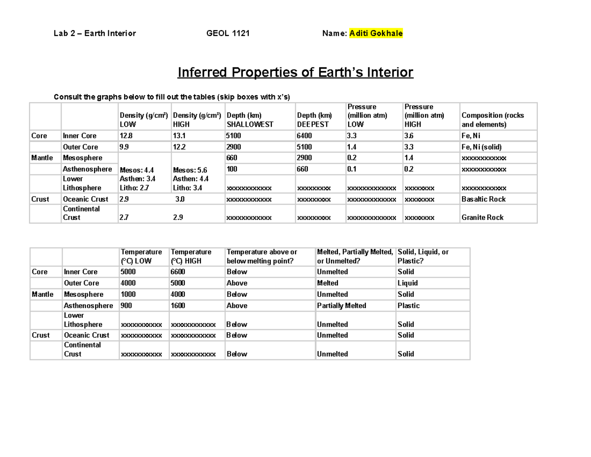 Activity 1 - Earth interior (2) - aditi - Lab 2 – Earth Interior GEOL ...