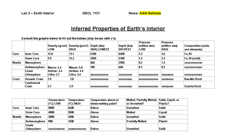 Lab 2 - Inferred Properties of Earth's Interior - GEOL 1121 - Studocu