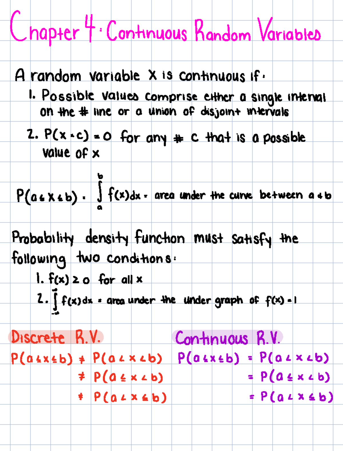 Chapter 4 - Continuous Random Variables Notes - Studocu