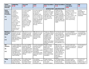 [Solved] 1 Examination of Foxs Frames of Reference This section should - Employment Relations ...