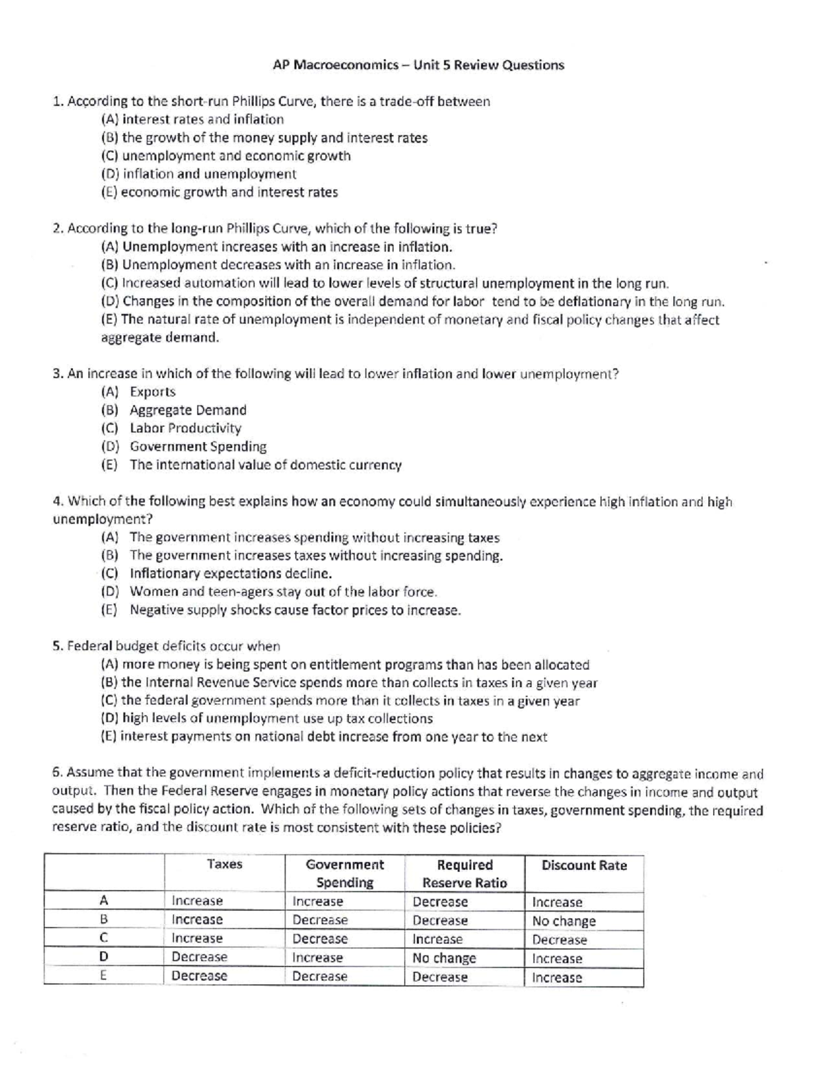 AP Macroeconomics Unit 5 Midterm Review Questions - Studocu
