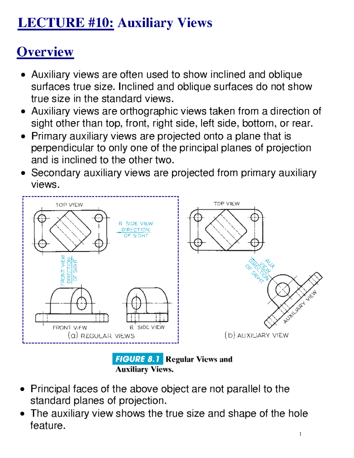 Auxiliary View Engineering